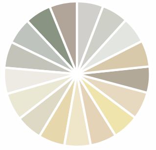 LTI Transformations | Exterior House Transformations